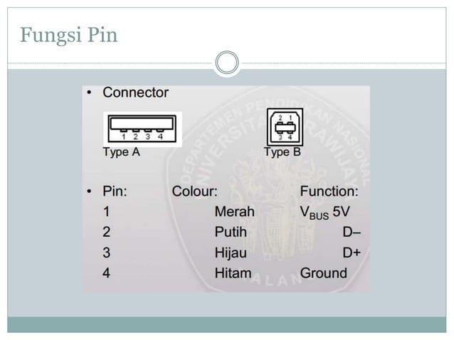 Pengertian port USB | PPT