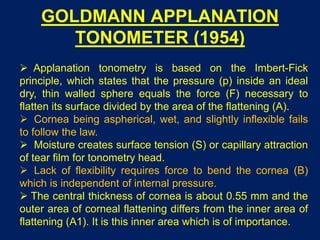 Tonometry | PPT