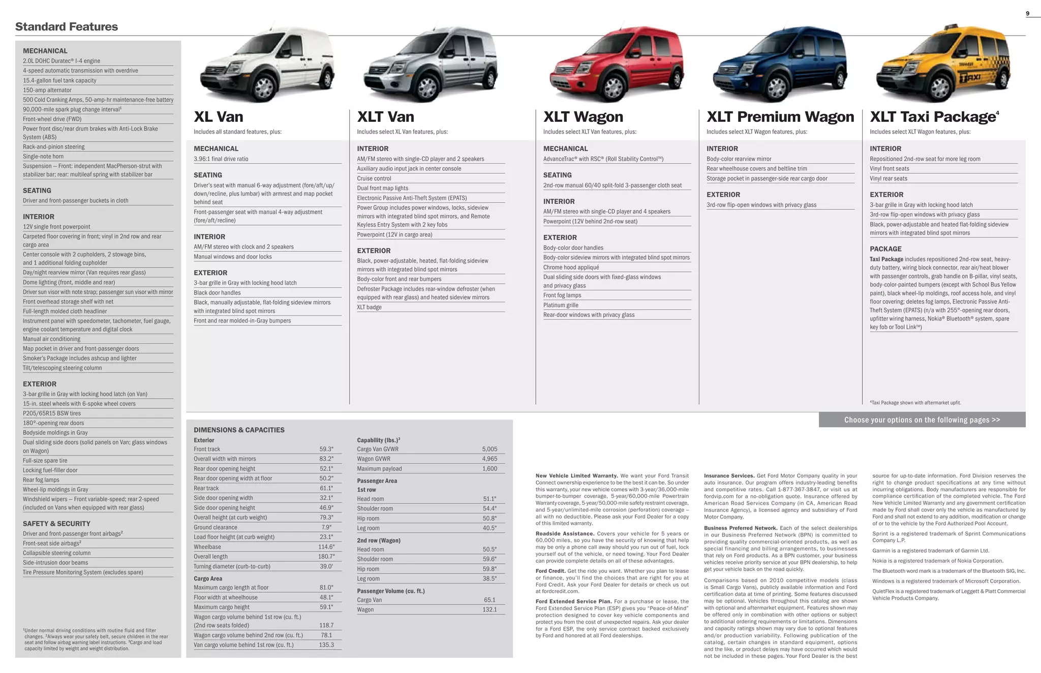 2011 Ford Transit Connect; Waldorf, MD | PDF