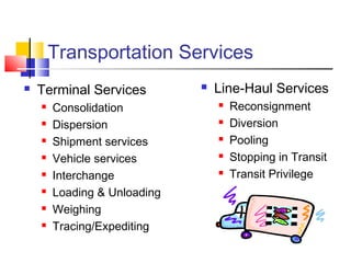 TRANSPORTATION MANAGEMENT | PPT