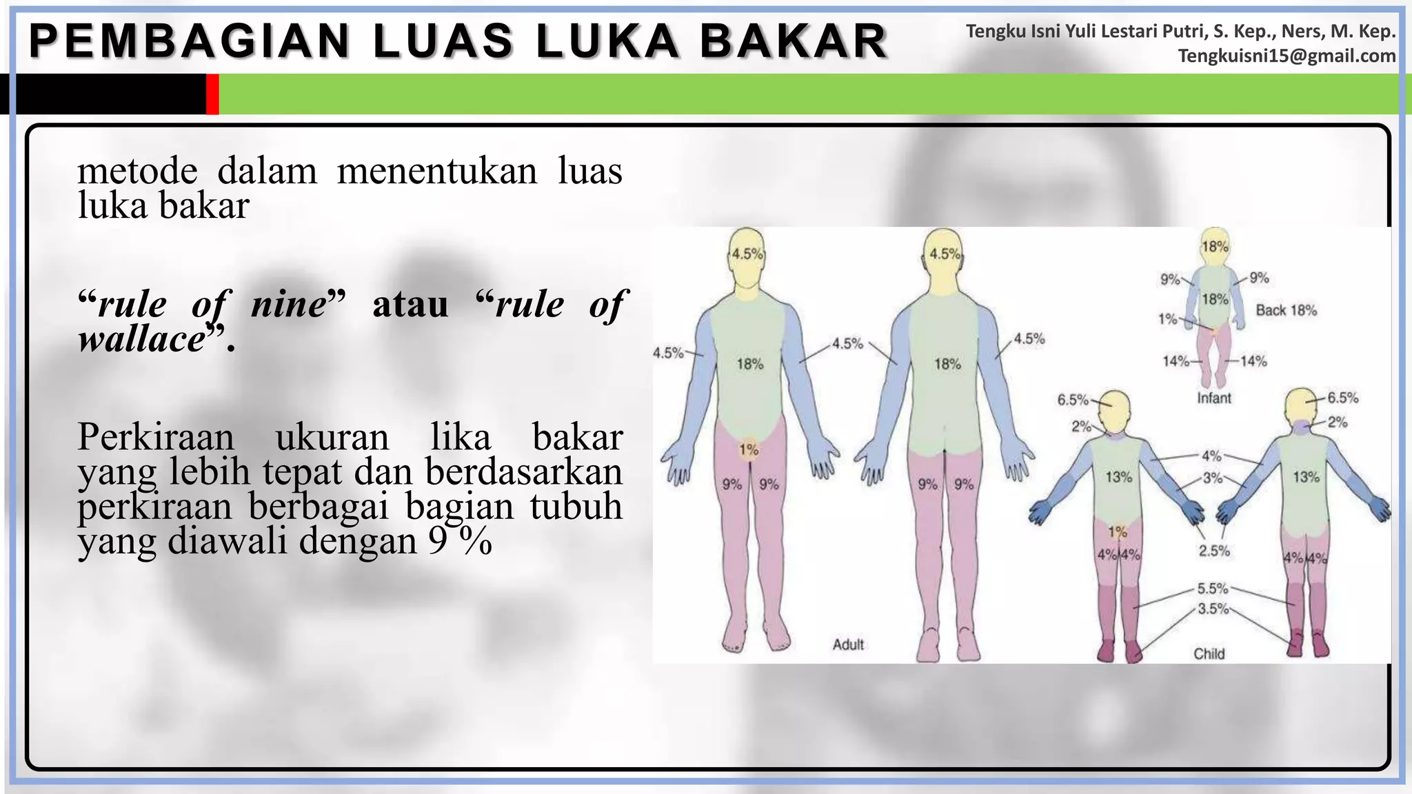 11 Trauma Kepala (Heart Injury) dan Luka Bakar.pptx