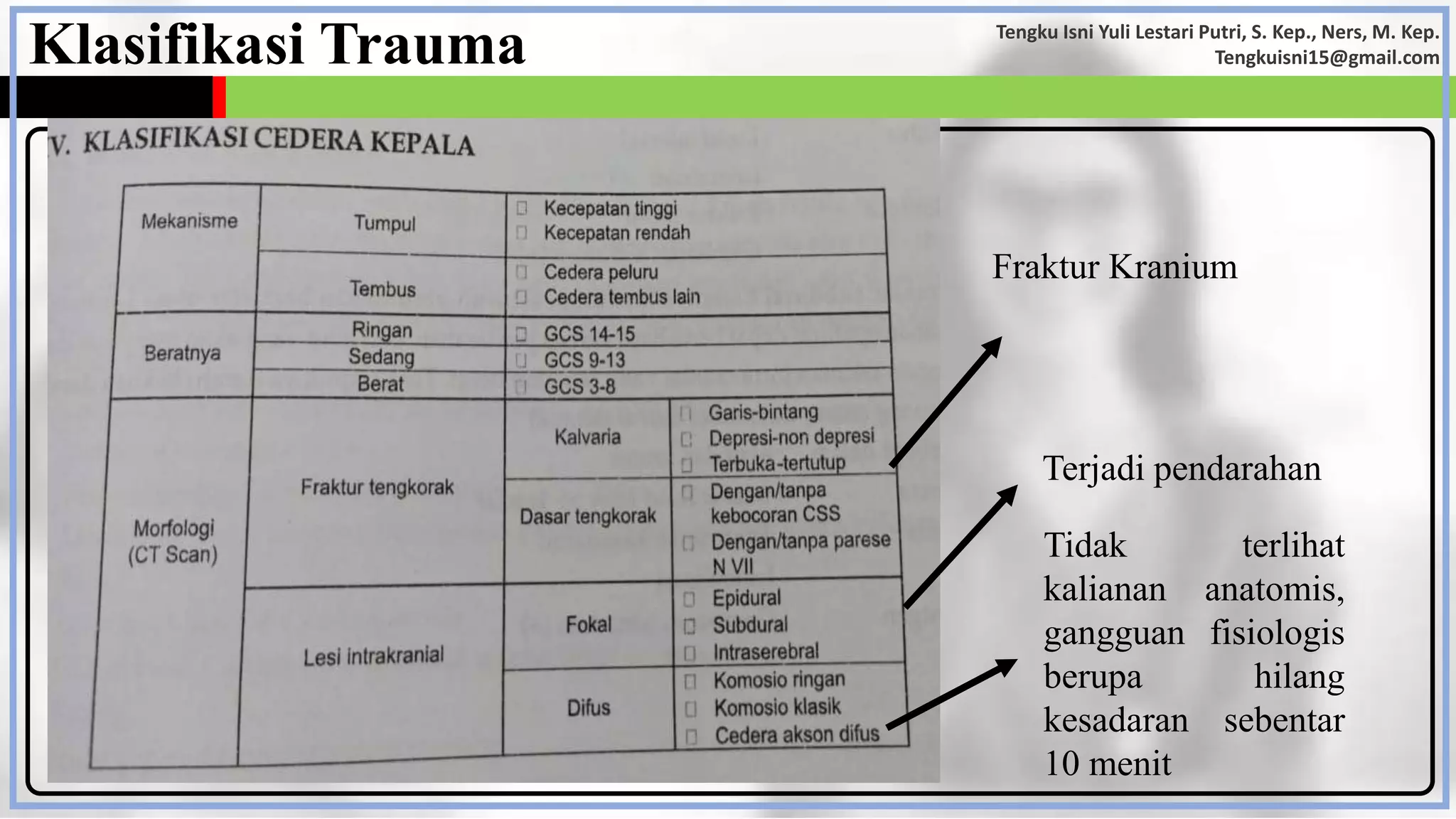 11 Trauma Kepala (Heart Injury) dan Luka Bakar.pptx