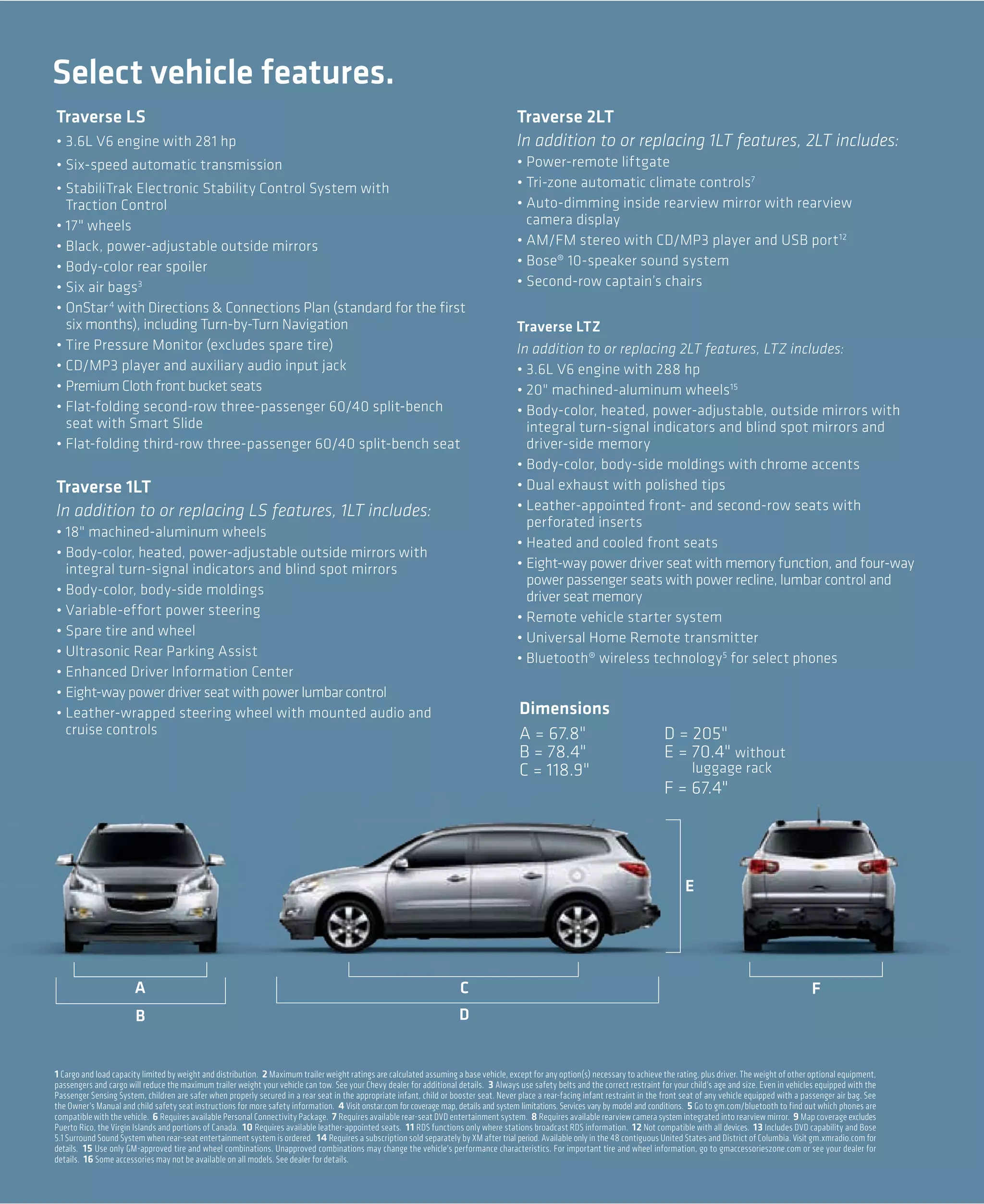 2012 Chevy Traverse | PDF