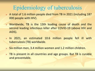 The eleven lectures of the Tuberculosis.ppt