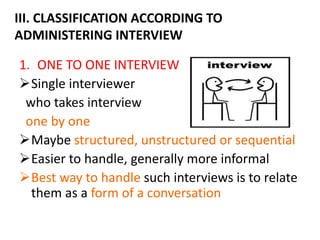 Types of Interviews.ppt
