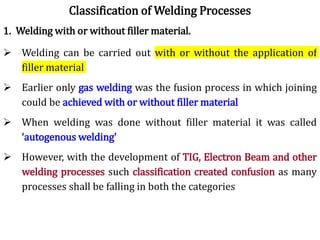 Unit Advanced Metal Joining Process.pptx
