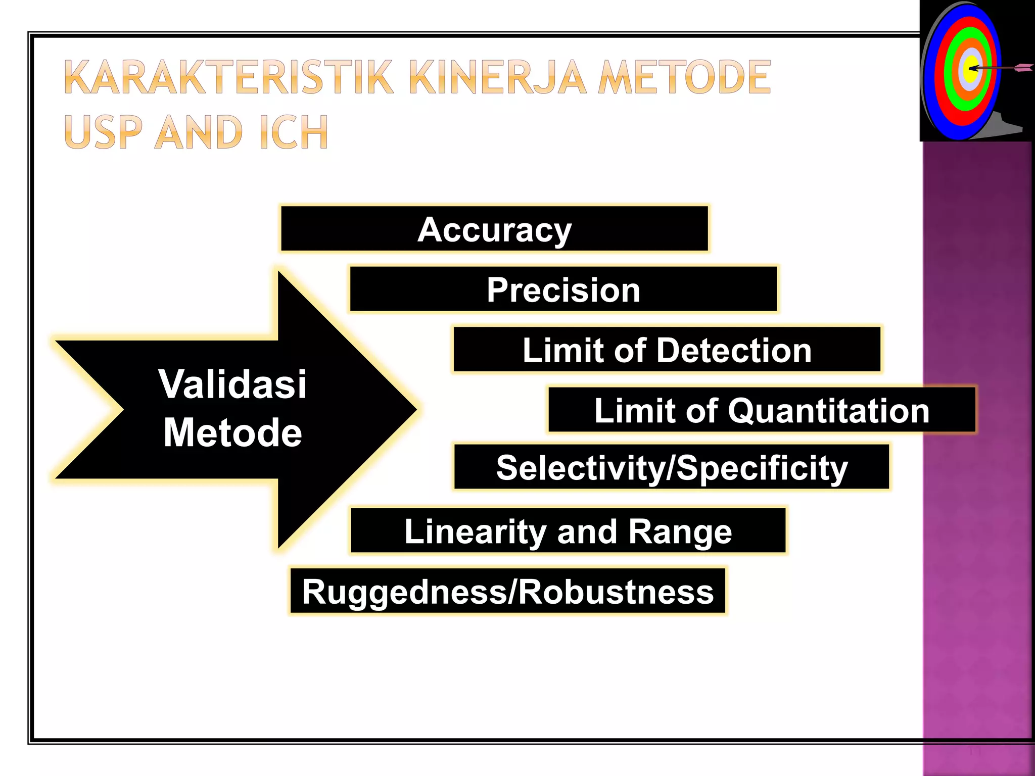 11, Validasi dan Verifikasi MA.ppt
