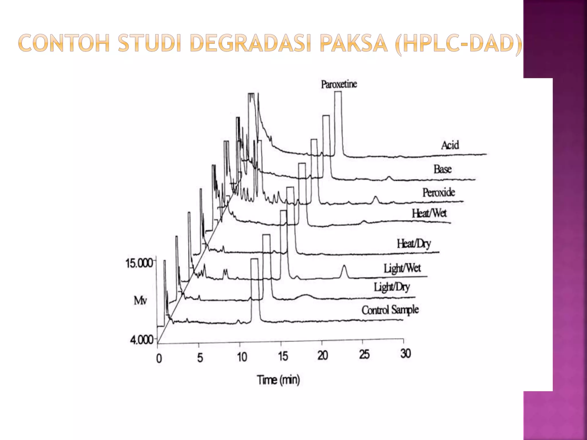 11, Validasi dan Verifikasi MA.ppt