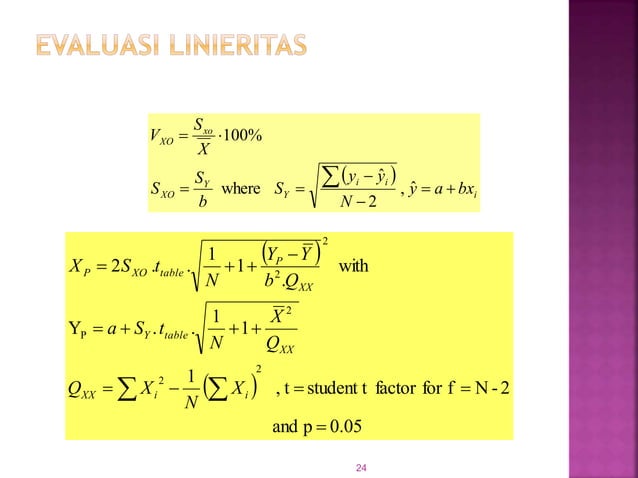 11, Validasi dan Verifikasi MA.ppt