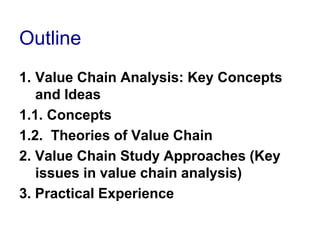 11 Value chain unit one.ppt