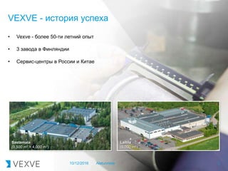 Решения в области запорной арматуры | PPT