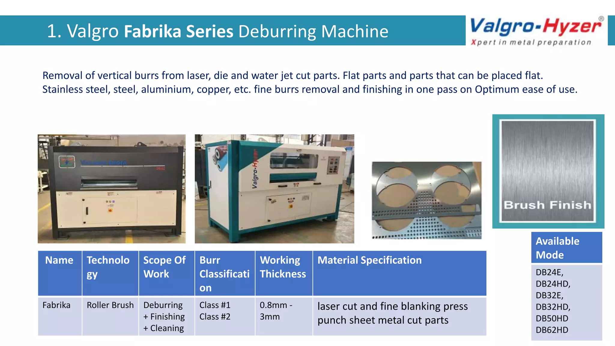 11 way of deburring sheet metal parts | PPT