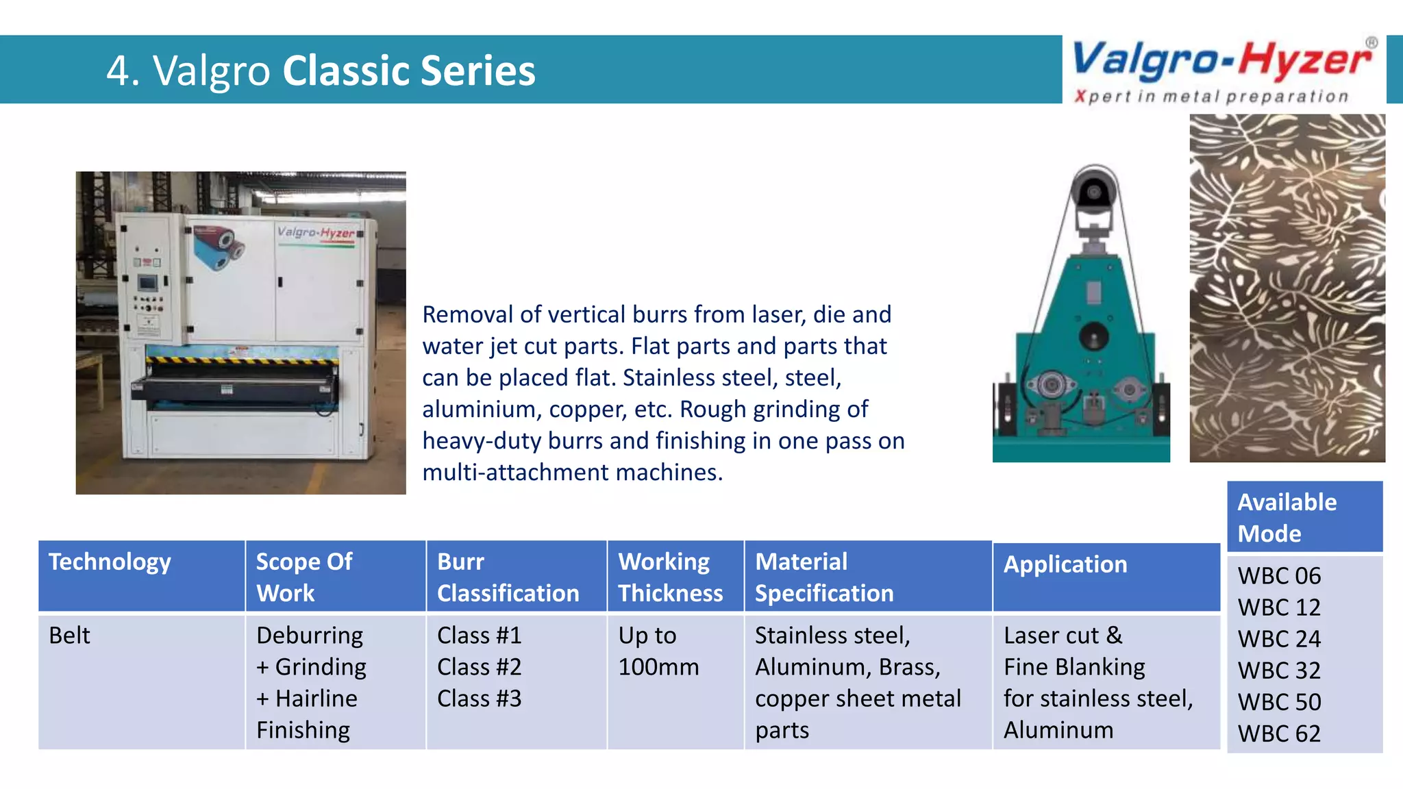 11 way of deburring sheet metal parts | PPT