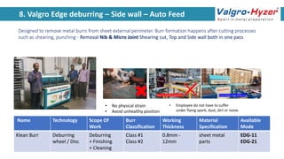 11 way of deburring sheet metal parts | PPT