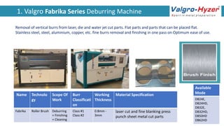 11 way of deburring sheet metal parts | PPTX