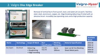 11 way of deburring sheet metal parts | PPT