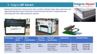11 way of deburring sheet metal parts | PPT