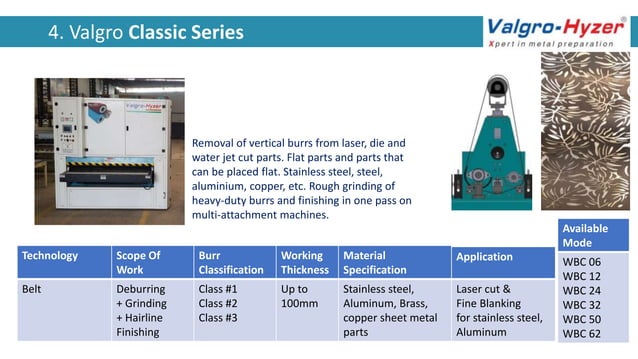 11 way of deburring sheet metal parts | PPT
