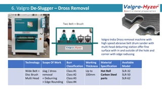 11 way of deburring sheet metal parts | PPT