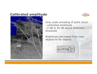 Waveform LiDAR - More Than XYZ Point Clouds | PDF