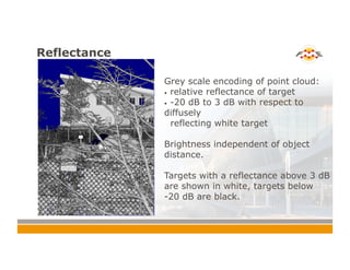 Waveform LiDAR - More Than XYZ Point Clouds | PDF