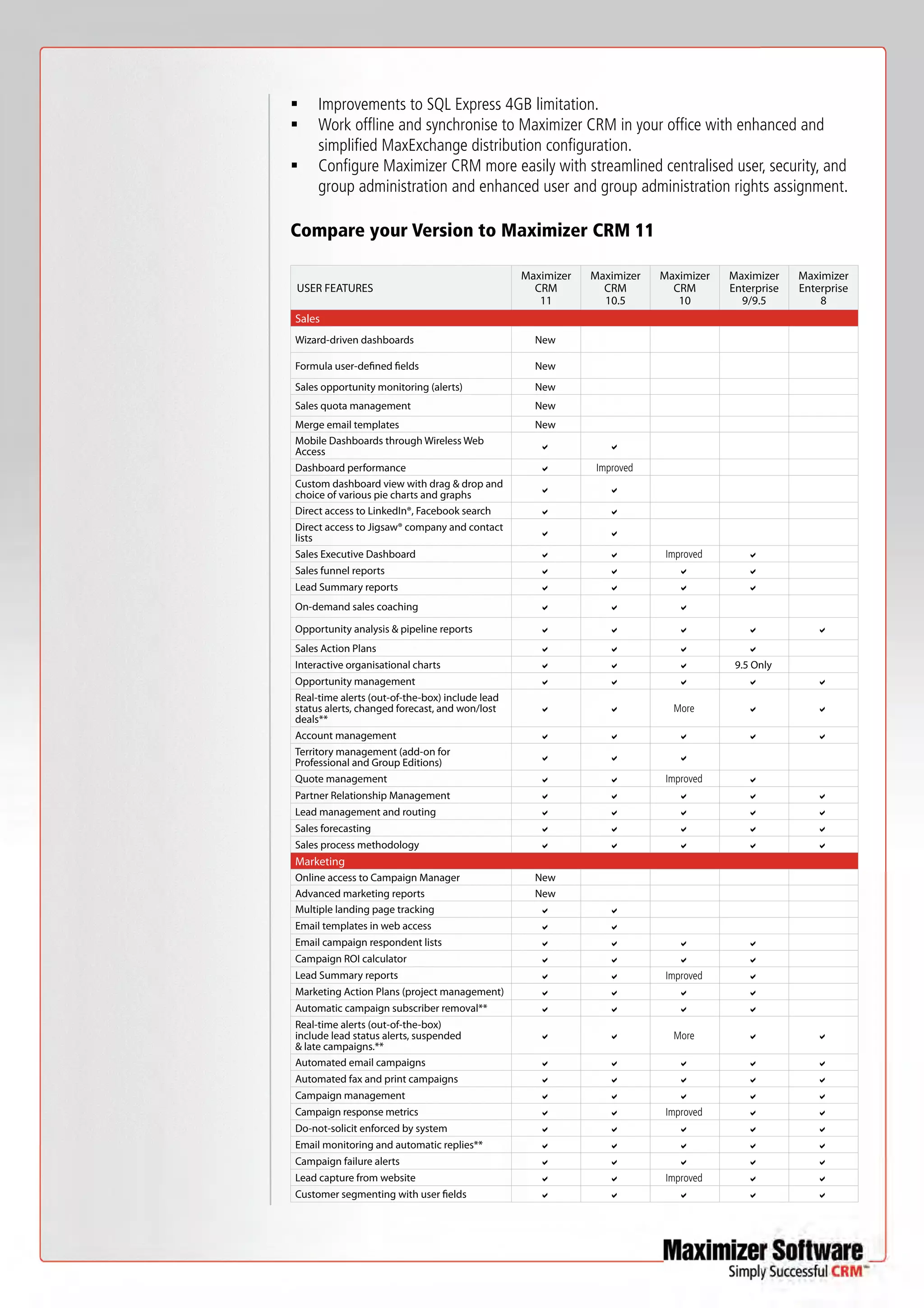 What's New in Maximizer CRM 11? | PDF