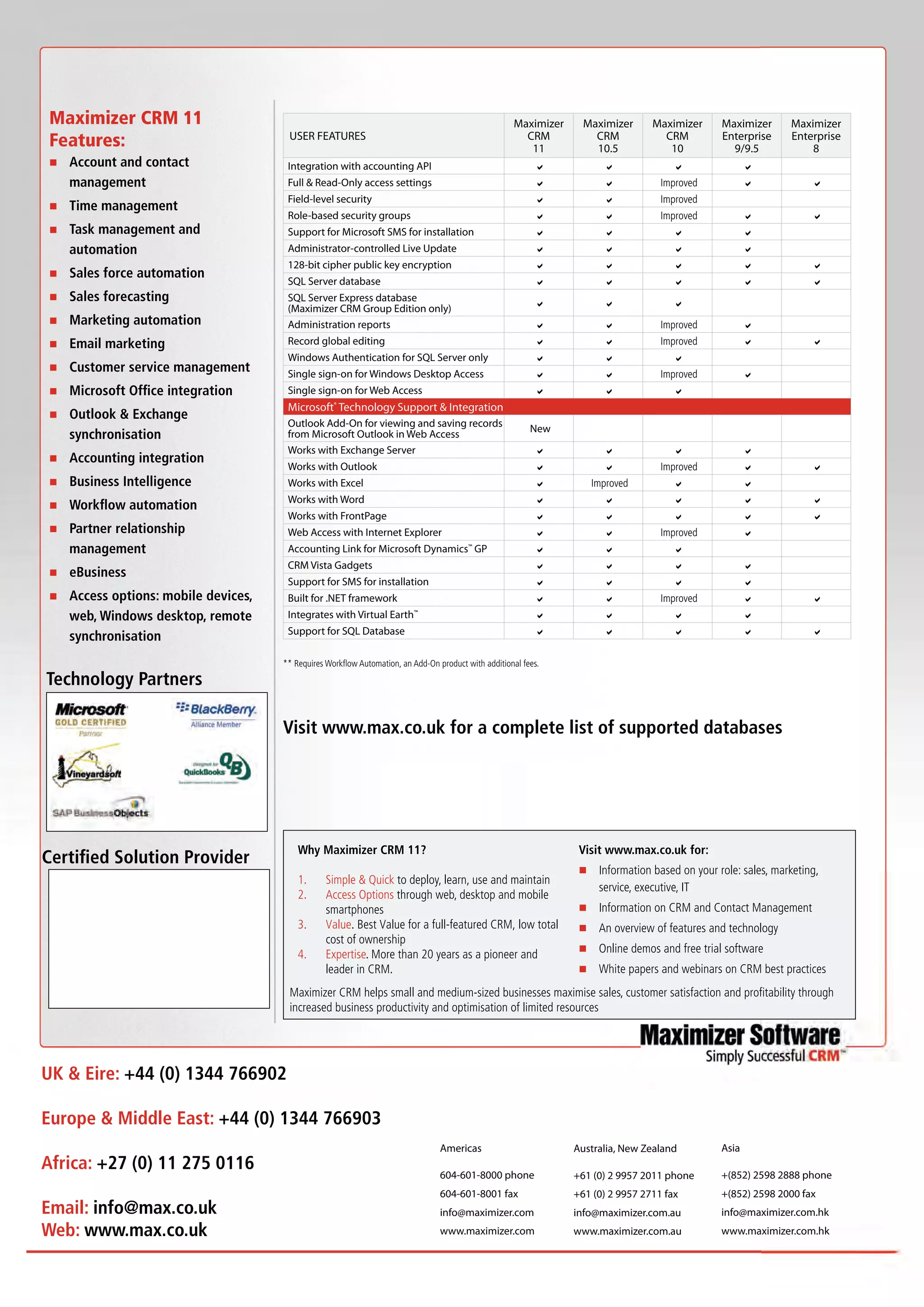 What's New in Maximizer CRM 11? | PDF
