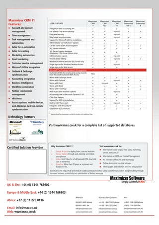 What's New in Maximizer CRM 11? | PDF