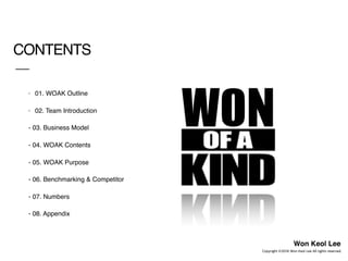 프라이머 인턴 11기 (woak bm) | PPT