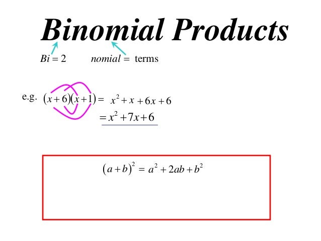 11 x1 t01 02 binomial products (2014)