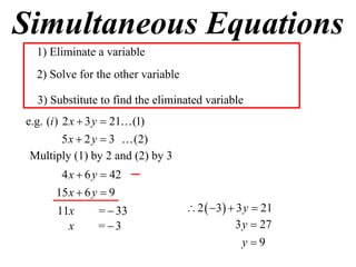11 X1 T01 08 Simultaneous Equations (2010) | PPT