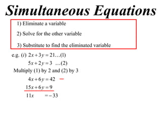 11 X1 T01 08 Simultaneous Equations (2010) | PPT
