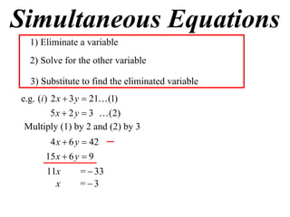 11 X1 T01 08 Simultaneous Equations (2010) | PPT