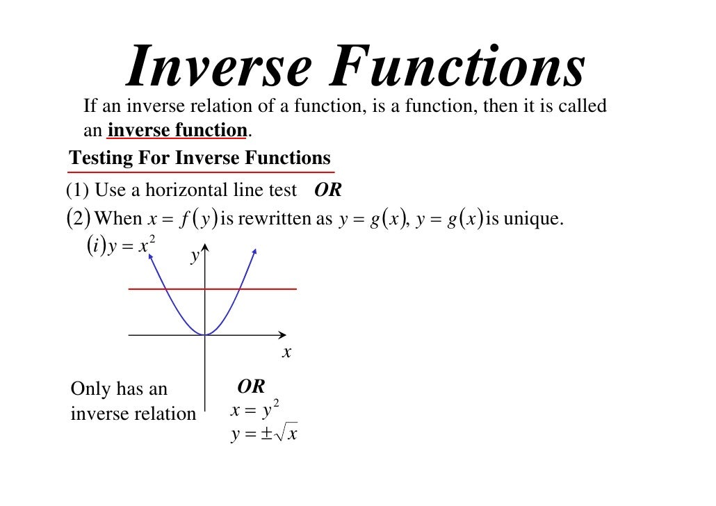 11 X1 T02 08 inverse functions (2010)
