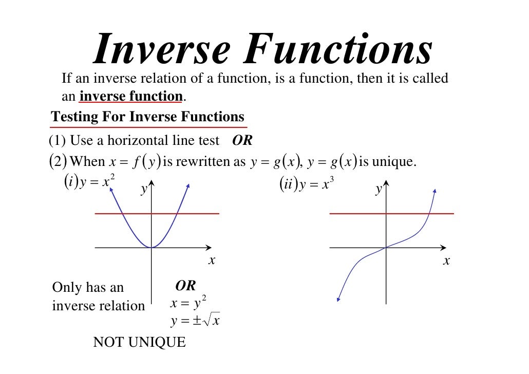 11 X1 T02 08 inverse functions (2010)