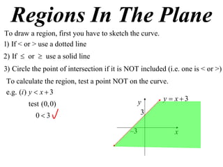 11 x1 t03 05 regions in the plane (2012) | PPT