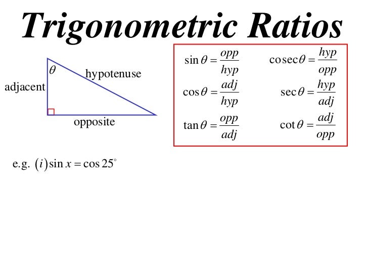 11 X1 T04 01 trigonometric ratios (2010)