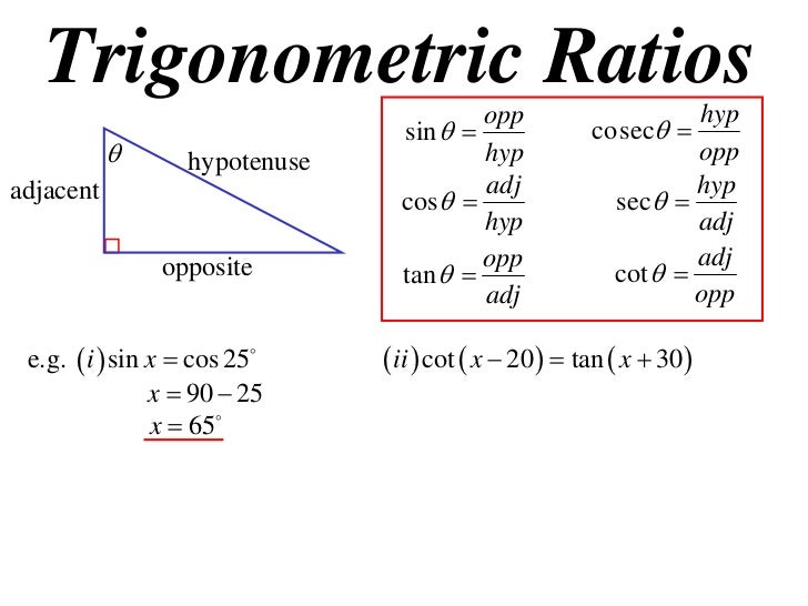 11 X1 T04 01 trigonometric ratios (2010)