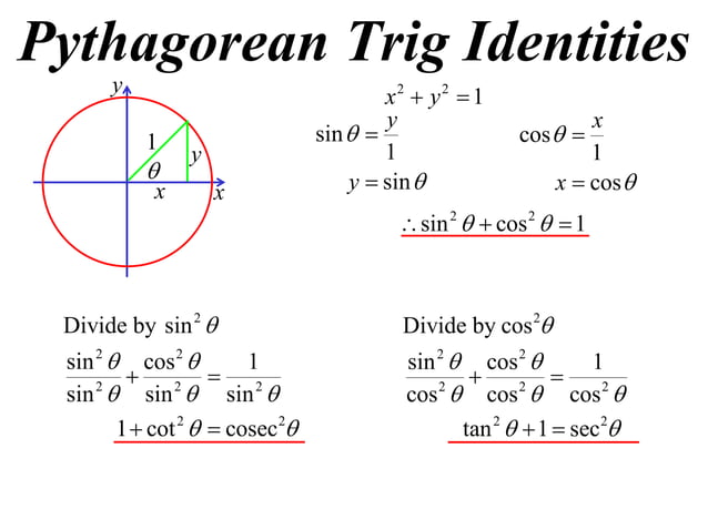 11 x1 t04 03 pythagorean trig identities (2012)
