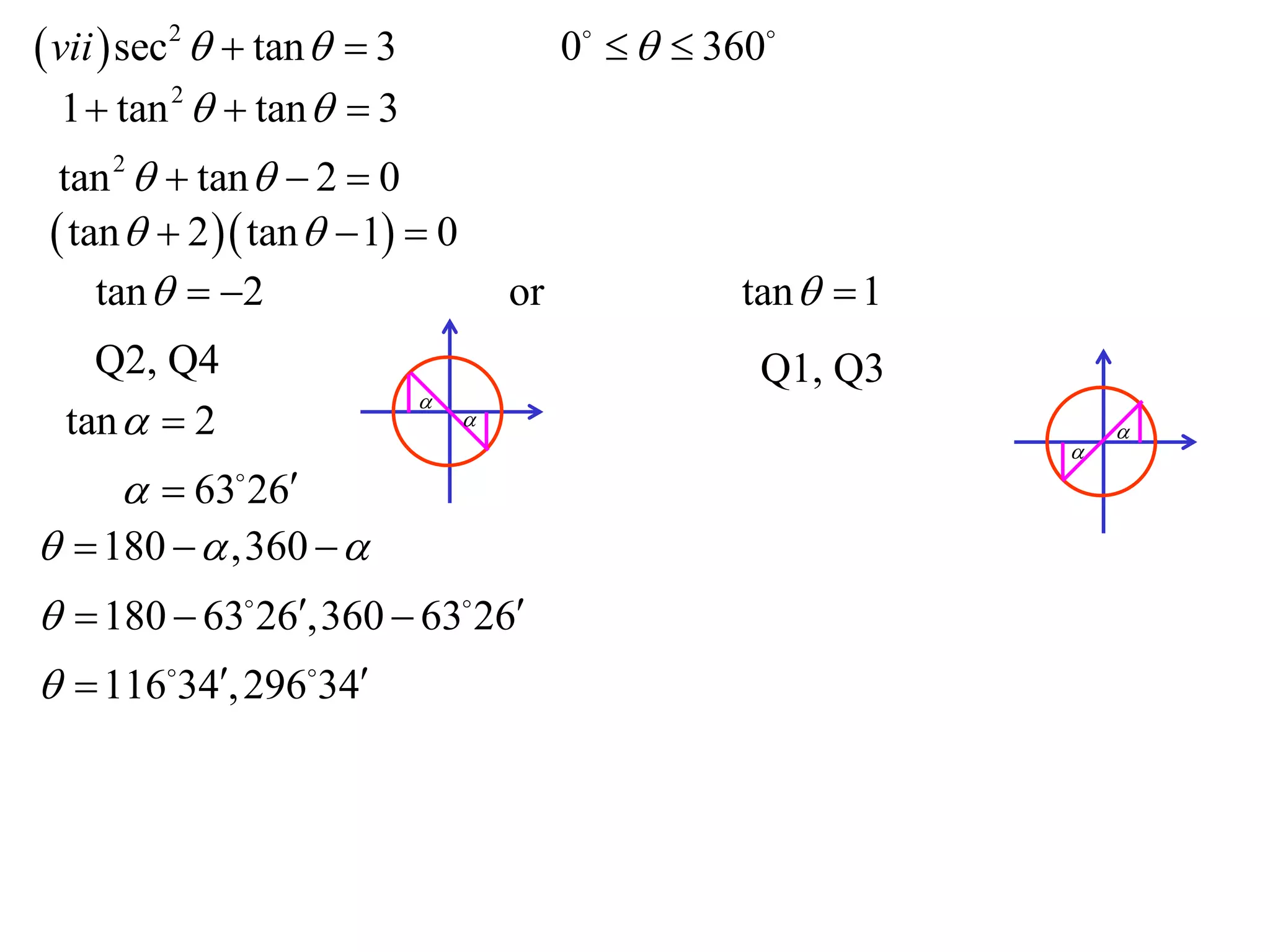 11 x1 t04 04 trigonometric equations | PPT