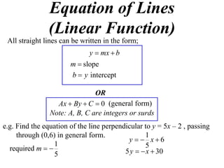 11 x1 t05 03 equation of lines (2013) | PDF