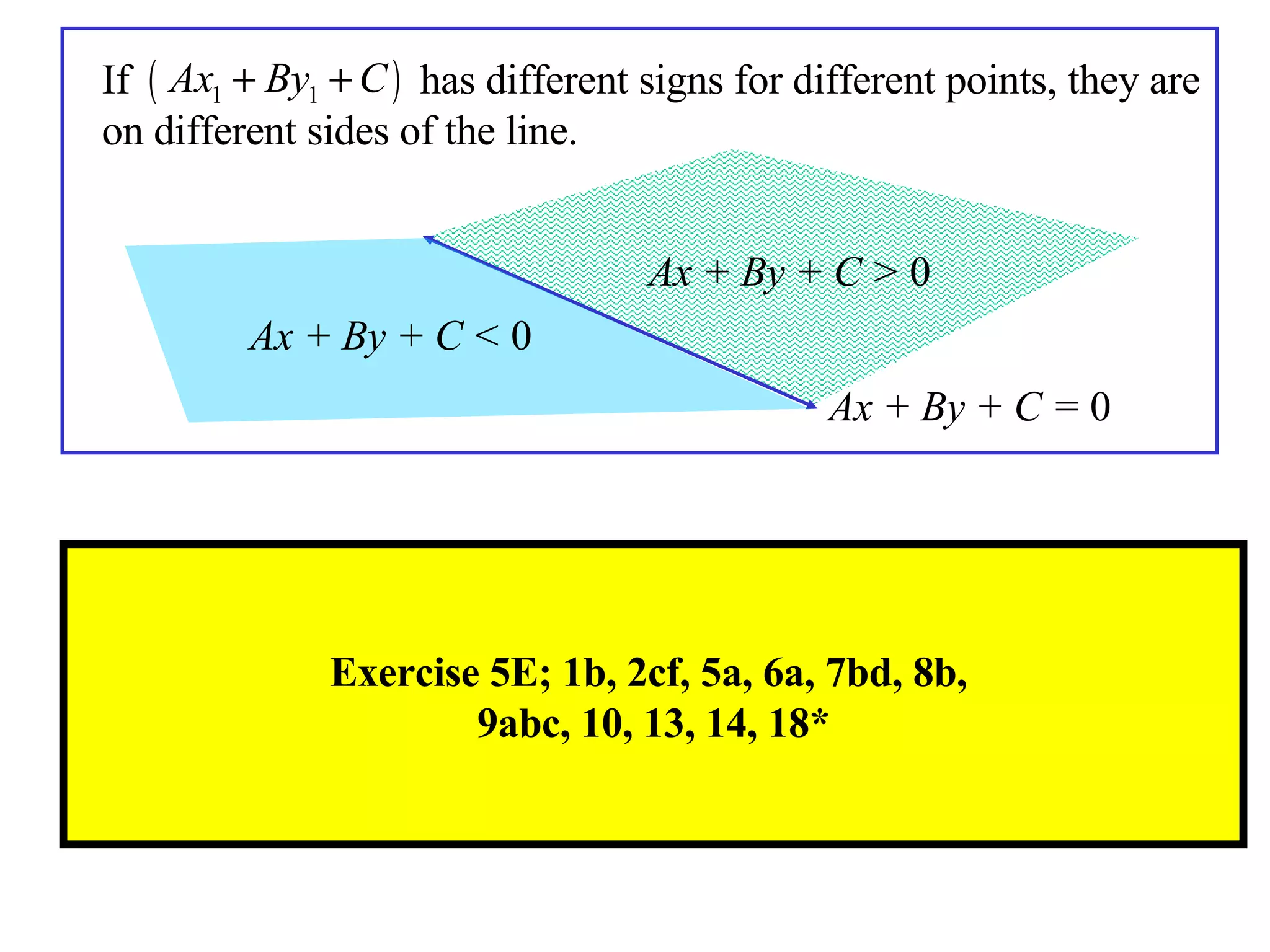 11 X1 T05 05 Perpendicular Distance | PPT
