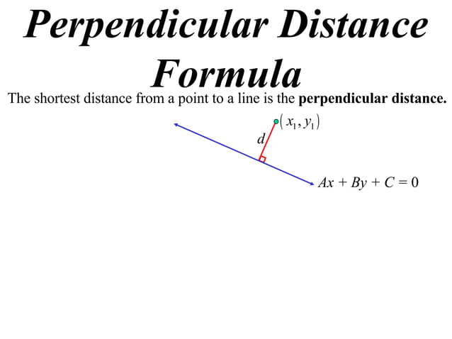 11 X1 T05 05 Perpendicular Distance | PPT