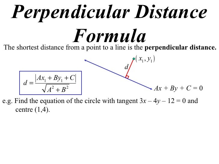 11 X1 T05 05 Perpendicular Distance