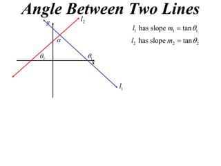11X1 T07 03 angle between two lines (2011) | PDF