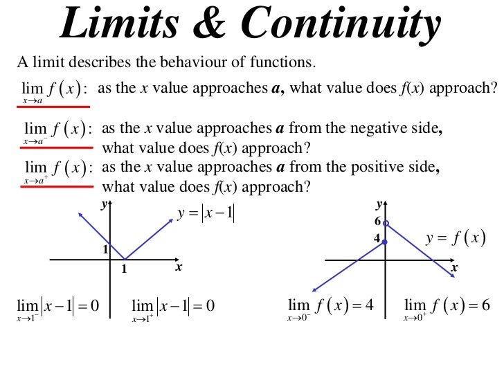 11X1 T09 01 limits and continuity (2010)