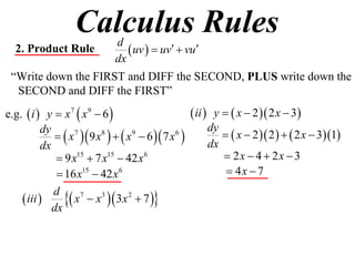 11X1 T09 05 product rule (2011) | PPT
