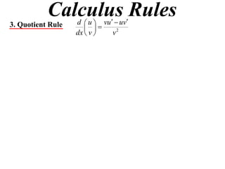 11X1 T09 06 quotient and reciprocal rules (2010) | PDF