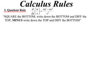 11 x1 t09 06 quotient & reciprocal rules (2013) | PDF