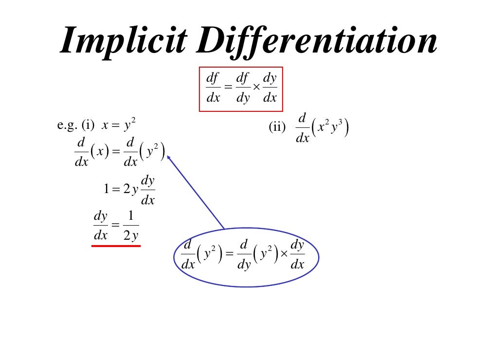 Differentiation